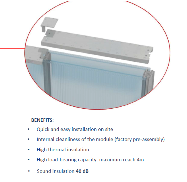 Polycarbonate cladding - Poly pac
